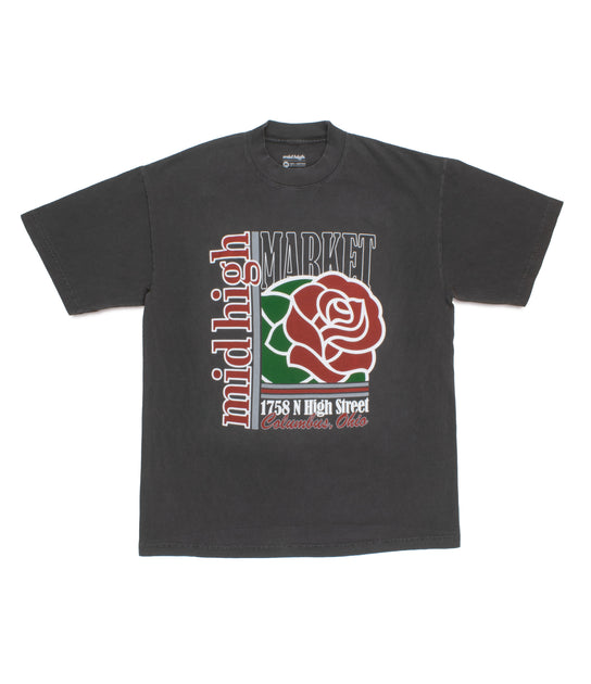 Products – Mid High Market