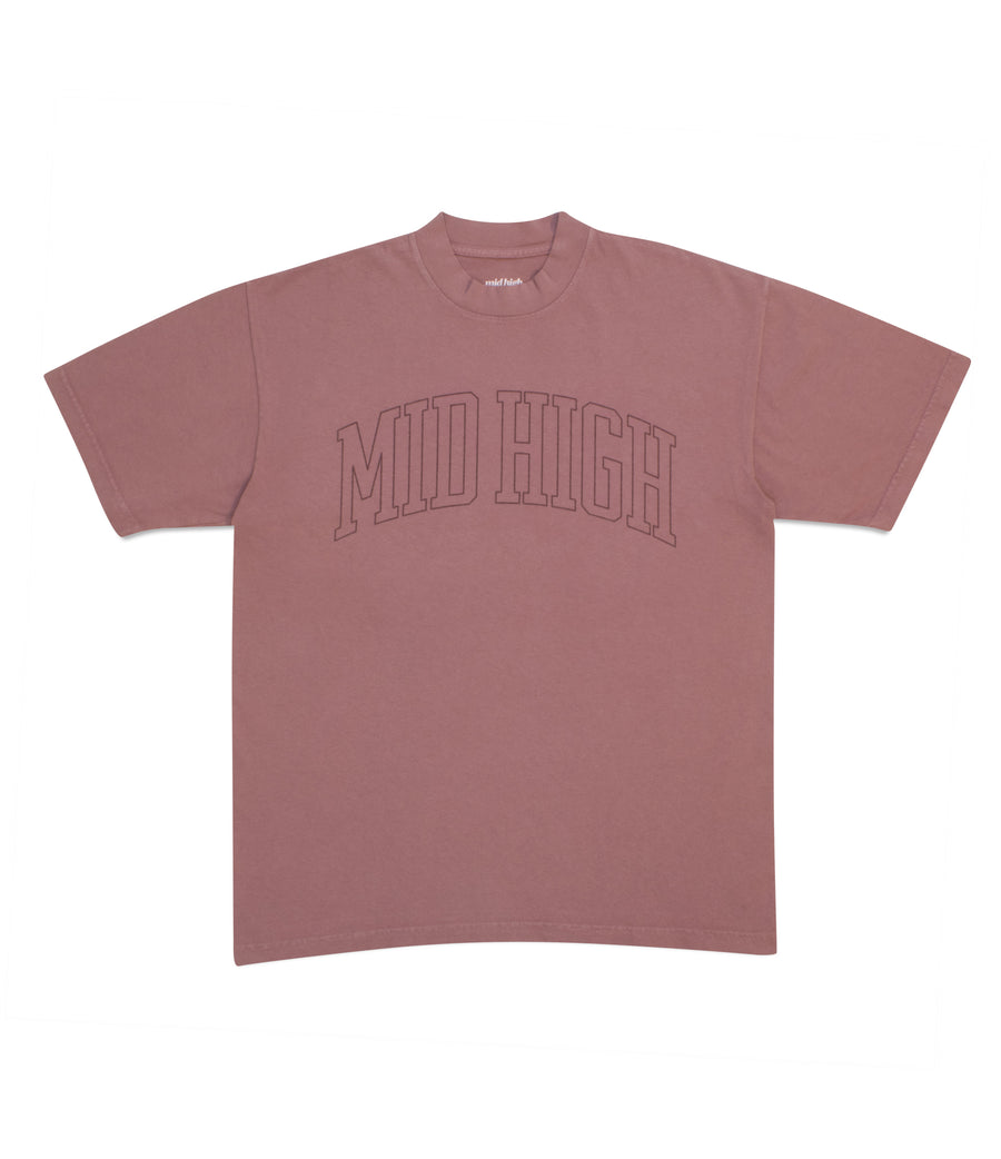 Mid High Market – mid high market